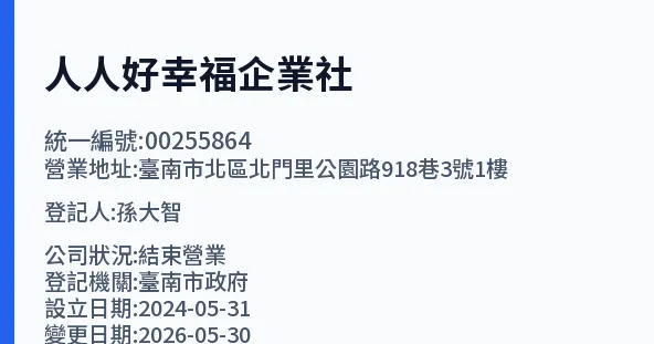 人人好幸福企業社的照片-統編 00255864(臺南市) 公司登記資料與營業項目詳細圖表