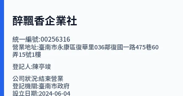 醉飄香企業社的照片-統編 00256316(臺南市) 公司登記資料與營業項目詳細圖表
