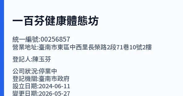 一百芬健康體態坊的照片-統編 00256857(臺南市) 公司登記資料與營業項目詳細圖表