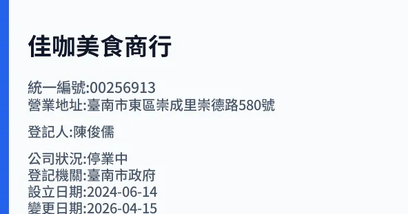 佳咖美食商行的照片-統編 00256913(臺南市) 公司登記資料與營業項目詳細圖表