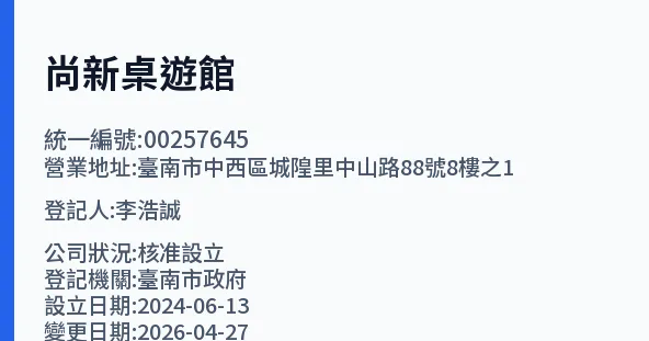 尚新桌遊館的照片-統編 00257645(臺南市) 公司登記資料與營業項目詳細圖表
