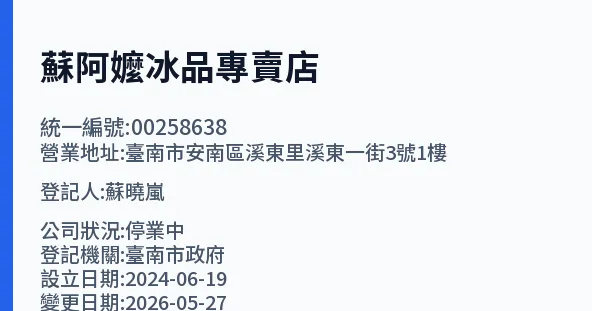 蘇阿嬤冰品專賣店的照片-統編 00258638(臺南市) 公司登記資料與營業項目詳細圖表