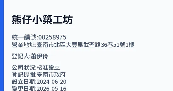 熊仔小築工坊的照片-統編 00258975(臺南市) 公司登記資料與營業項目詳細圖表