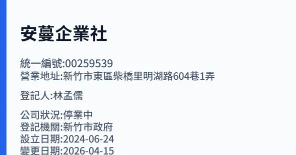 安蔓企業社的照片-統編 00259539(臺南市) 公司登記資料與營業項目詳細圖表