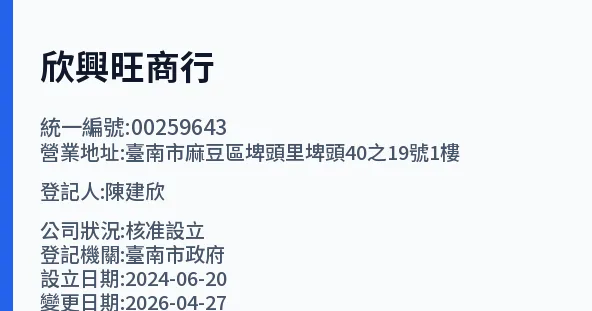 欣興旺商行的照片-統編 00259643(臺南市) 公司登記資料與營業項目詳細圖表