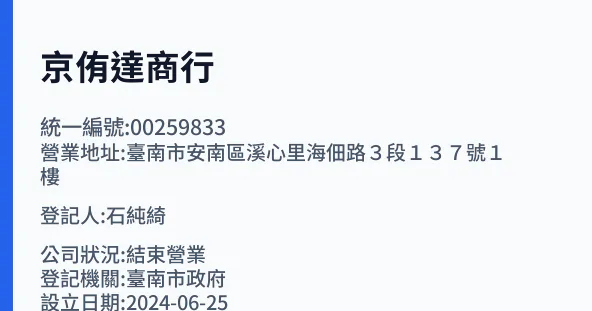 京侑達商行的照片-統編 00259833(臺南市) 公司登記資料與營業項目詳細圖表