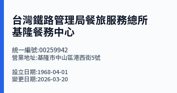 台灣鐵路管理局餐旅服務總所基隆餐務中心的照片-統編 00259942(基隆市) 公司登記資料與營業項目詳細圖表