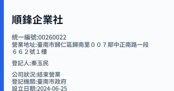 順鋒企業社的照片-統編 00260022(臺南市) 公司登記資料與營業項目詳細圖表
