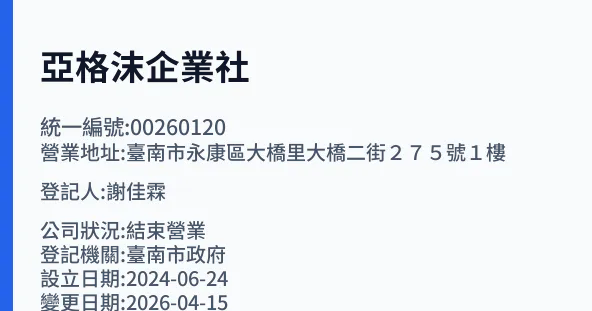 亞格沫企業社的照片-統編 00260120(臺南市) 公司登記資料與營業項目詳細圖表