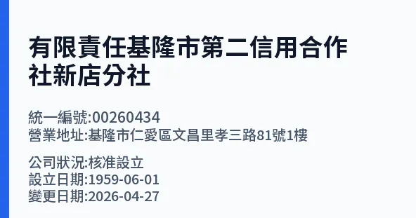 有限責任基隆市第二信用合作社新店分社的照片-統編 00260434(基隆市) 公司登記資料與營業項目詳細圖表