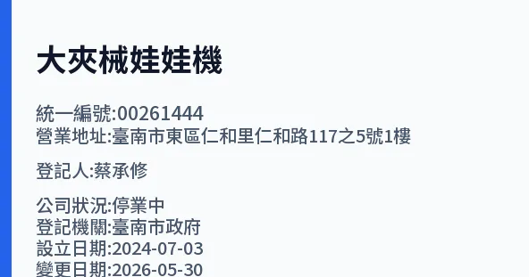 大夾械娃娃機的照片-統編 00261444(臺南市) 公司登記資料與營業項目詳細圖表