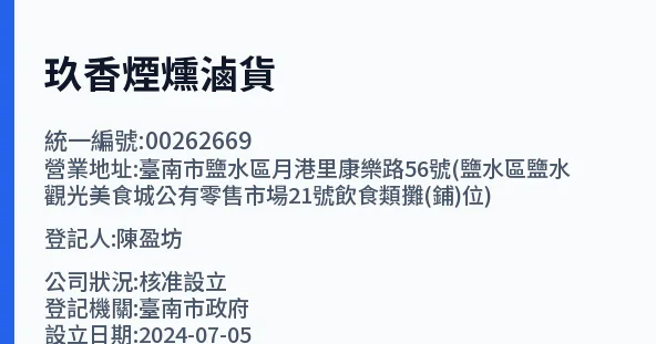 玖香煙燻滷貨的照片-統編 00262669(臺南市) 公司登記資料與營業項目詳細圖表