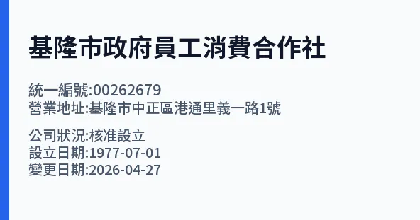 基隆市政府員工消費合作社的照片-統編 00262679(基隆市) 公司登記資料與營業項目詳細圖表