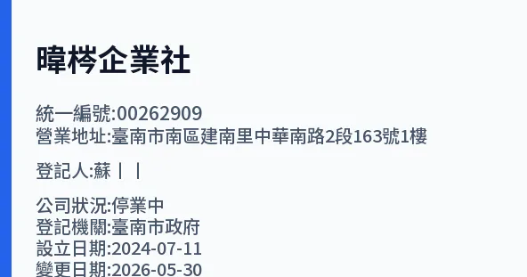 暐梣企業社的照片-統編 00262909(臺南市) 公司登記資料與營業項目詳細圖表