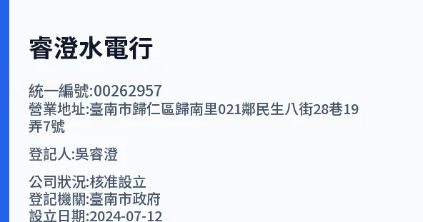 睿澄水電行的照片-統編 00262957(臺南市) 公司登記資料與營業項目詳細圖表
