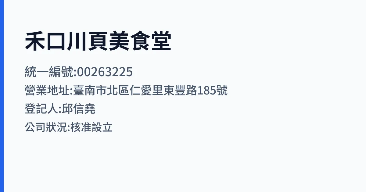 禾口川頁美食堂 - 統編 00263225(臺南市) 公司登記資料與營業項目詳細圖表