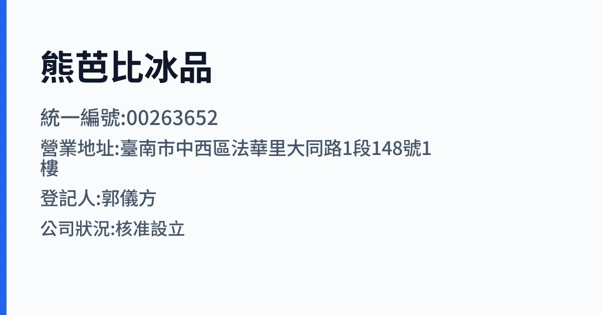 熊芭比冰品 - 統編 00263652(臺南市) 公司登記資料與營業項目詳細圖表