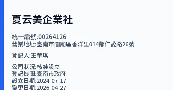 夏云美企業社的照片-統編 00264126(臺南市) 公司登記資料與營業項目詳細圖表
