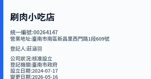 刷肉小吃店的照片-統編 00264147(臺南市) 公司登記資料與營業項目詳細圖表