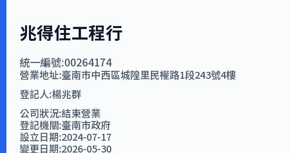 兆得住工程行的照片-統編 00264174(臺南市) 公司登記資料與營業項目詳細圖表