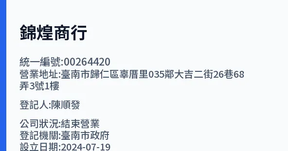 錦煌商行的照片-統編 00264420(臺南市) 公司登記資料與營業項目詳細圖表
