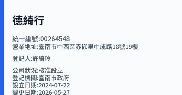 德綺行的照片-統編 00264548(臺南市) 公司登記資料與營業項目詳細圖表