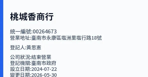 桃城香商行的照片-統編 00264673(臺南市) 公司登記資料與營業項目詳細圖表