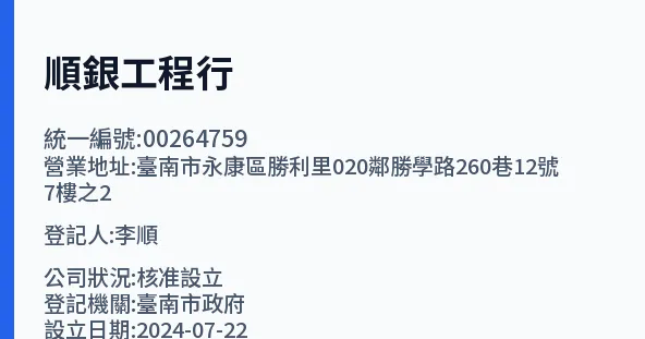 順銀工程行的照片-統編 00264759(臺南市) 公司登記資料與營業項目詳細圖表