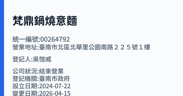 梵鼎鍋燒意麵的照片-統編 00264792(臺南市) 公司登記資料與營業項目詳細圖表
