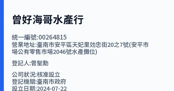 曾好海哥水產行的照片-統編 00264815(臺南市) 公司登記資料與營業項目詳細圖表