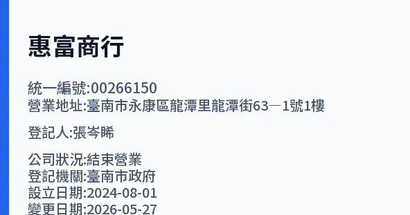 惠富商行的照片-統編 00266150(臺南市) 公司登記資料與營業項目詳細圖表