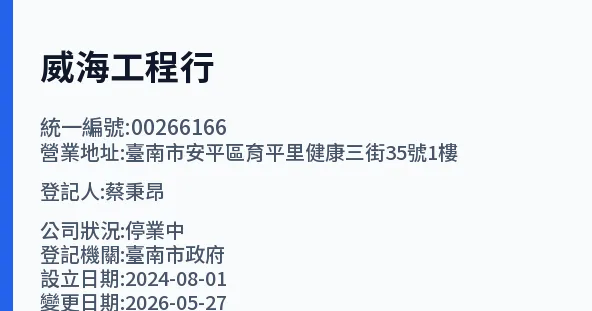 威海工程行的照片-統編 00266166(臺南市) 公司登記資料與營業項目詳細圖表