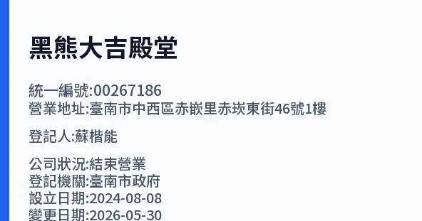 黑熊大吉殿堂的照片-統編 00267186(臺南市) 公司登記資料與營業項目詳細圖表