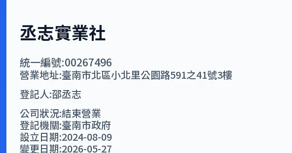 丞志實業社的照片-統編 00267496(臺南市) 公司登記資料與營業項目詳細圖表