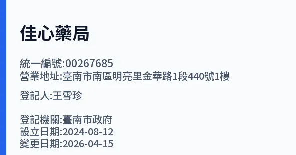 佳心藥局的照片-統編 00267685(臺南市) 公司登記資料與營業項目詳細圖表