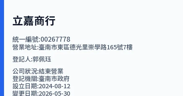 立嘉商行的照片-統編 00267778(臺南市) 公司登記資料與營業項目詳細圖表