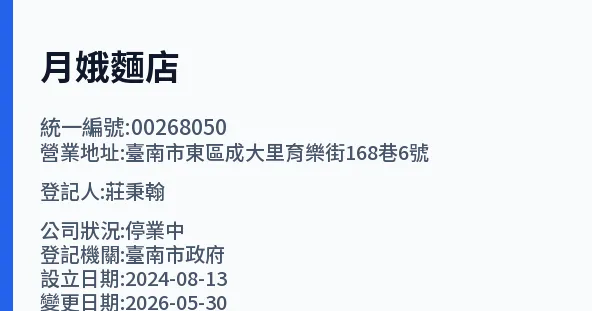 月娥麵店的照片-統編 00268050(臺南市) 公司登記資料與營業項目詳細圖表