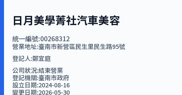 日月美學菁社汽車美容的照片-統編 00268312(臺南市) 公司登記資料與營業項目詳細圖表