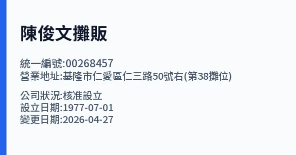 陳俊文攤販的照片-統編 00268457(基隆市) 公司登記資料與營業項目詳細圖表
