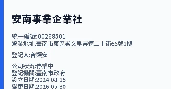 安南事業企業社的照片-統編 00268501(臺南市) 公司登記資料與營業項目詳細圖表