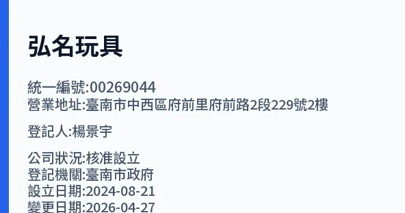 弘名玩具的照片-統編 00269044(臺南市) 公司登記資料與營業項目詳細圖表
