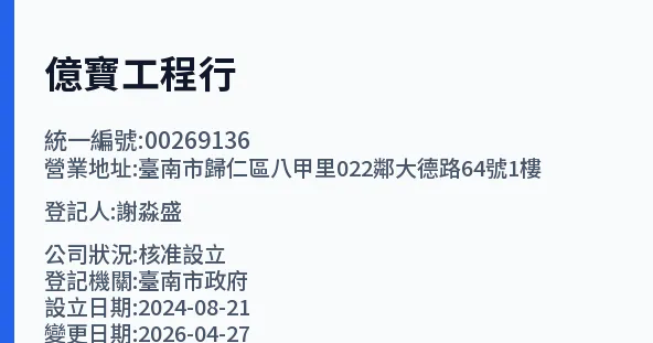 億寶工程行的照片-統編 00269136(臺南市) 公司登記資料與營業項目詳細圖表