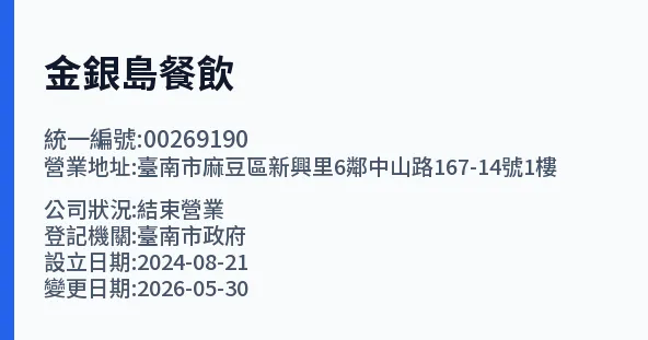 金銀島餐飲的照片-統編 00269190(臺南市) 公司登記資料與營業項目詳細圖表
