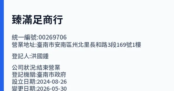 臻滿足商行的照片-統編 00269706(臺南市) 公司登記資料與營業項目詳細圖表