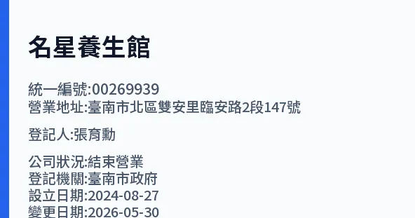 名星養生館的照片-統編 00269939(臺南市) 公司登記資料與營業項目詳細圖表