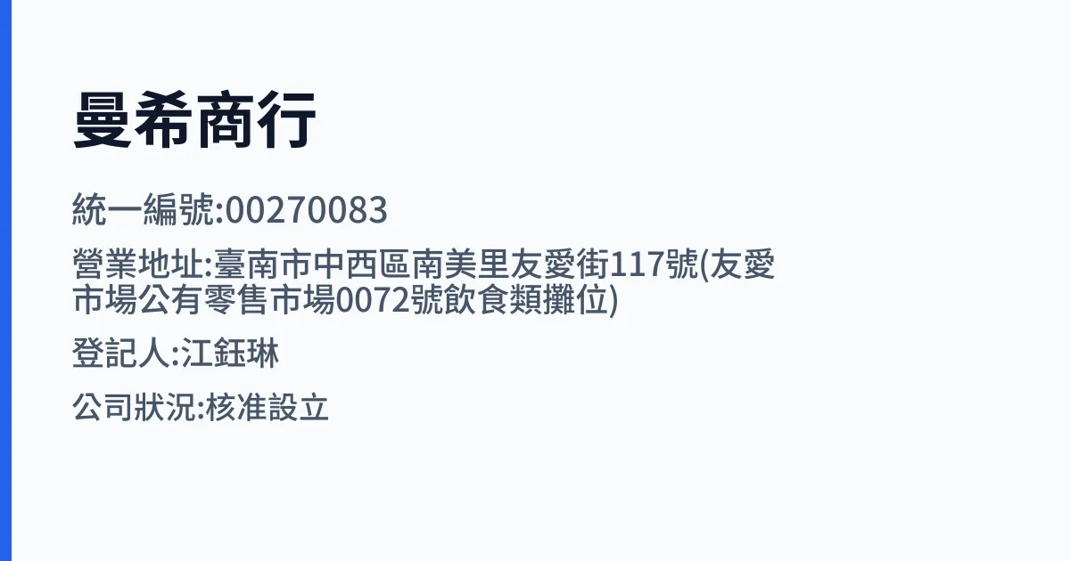 曼希商行 - 統編 00270083(臺南市) 公司登記資料與營業項目詳細圖表