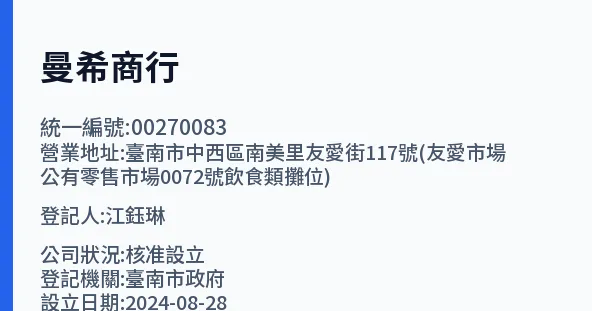 曼希商行的照片-統編 00270083(臺南市) 公司登記資料與營業項目詳細圖表