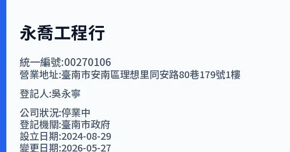 永喬工程行的照片-統編 00270106(臺南市) 公司登記資料與營業項目詳細圖表