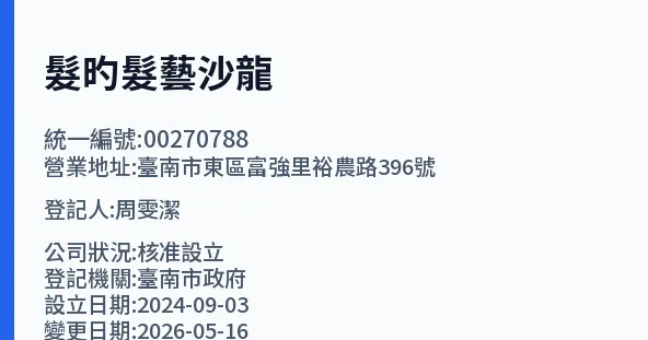 髮旳髮藝沙龍的照片-統編 00270788(臺南市) 公司登記資料與營業項目詳細圖表