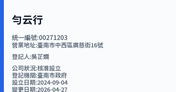 勻云行的照片-統編 00271203(臺南市) 公司登記資料與營業項目詳細圖表